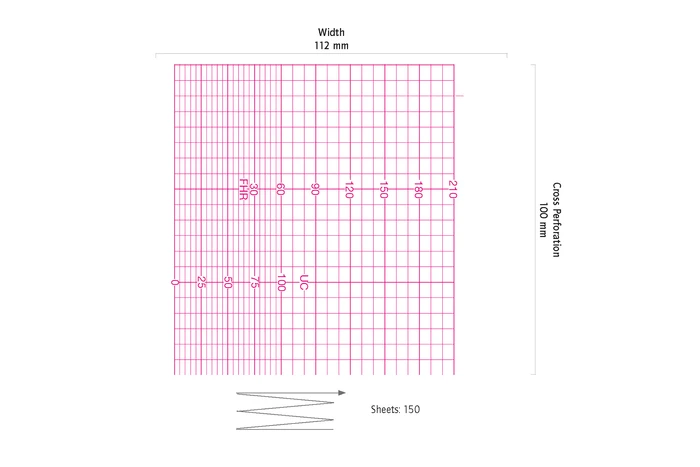 CTG Paper - Z-fold for Goldway UT3000A. ASF30 | Halbach Medical